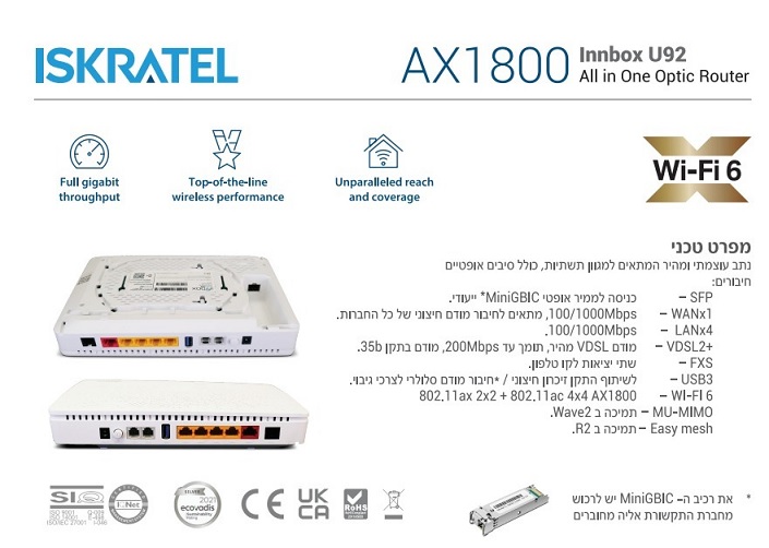 נתב אלחוטי עוצמתי ומהיר למגוון תשתיות כולל סיבים אופטיים Iskratel INNBOX U92 Universal Fiber ...